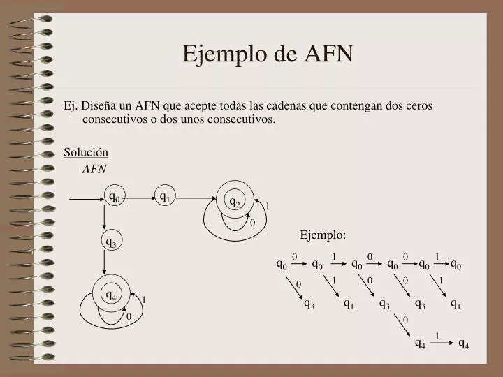 PPT - Ejemplo de AFN PowerPoint Presentation, free download - ID:4216343