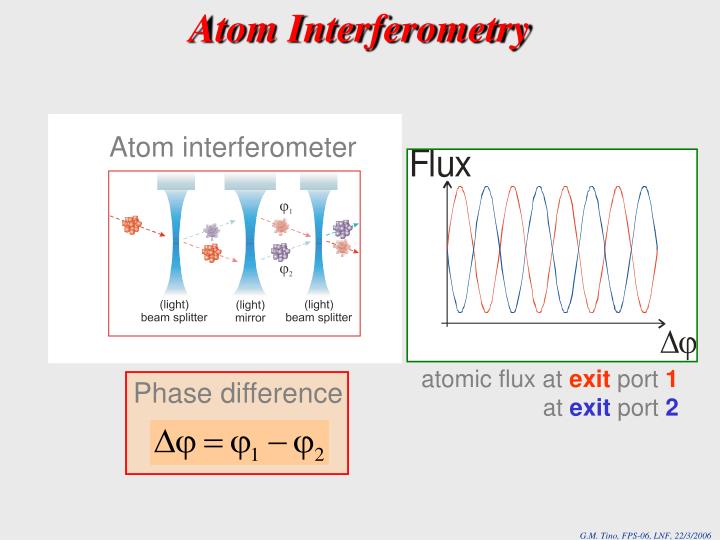PPT - Atom Interferometers and Atomic Clocks: From Ground to Space ...