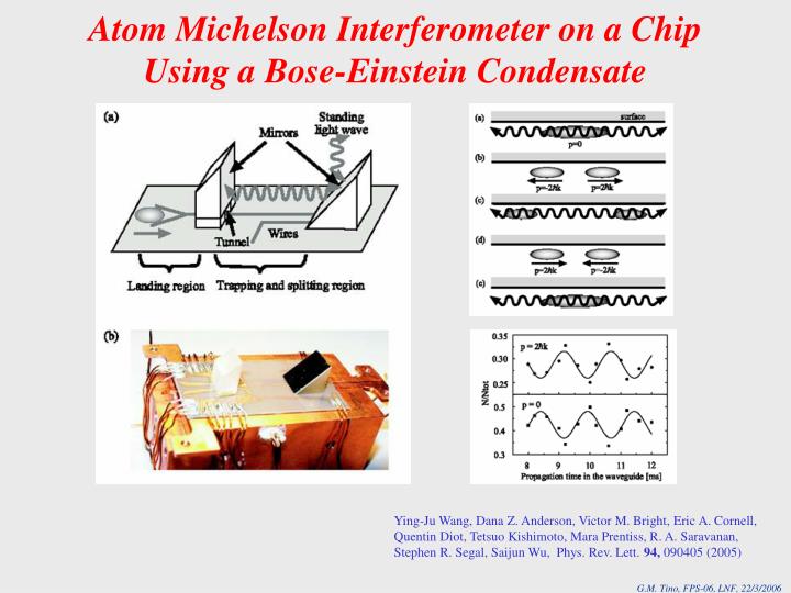 PPT - Atom Interferometers and Atomic Clocks: From Ground to Space ...