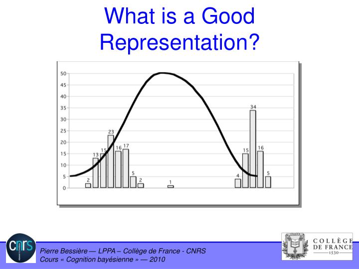 PPT - Bayesian Inference Algorithms Revisited PowerPoint Presentation ... PPT - Bayesian Inference Algorithms Revisited PowerPoint Presentation ...