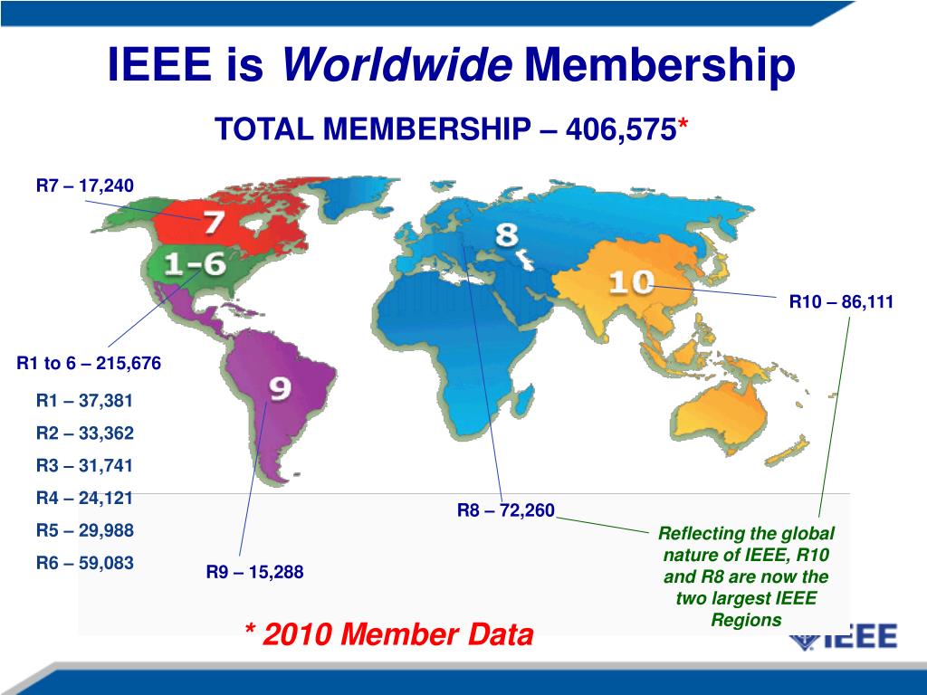 PPT - Region 1 SAC & Training Meeting Downtown Hartford Marriott –March ...