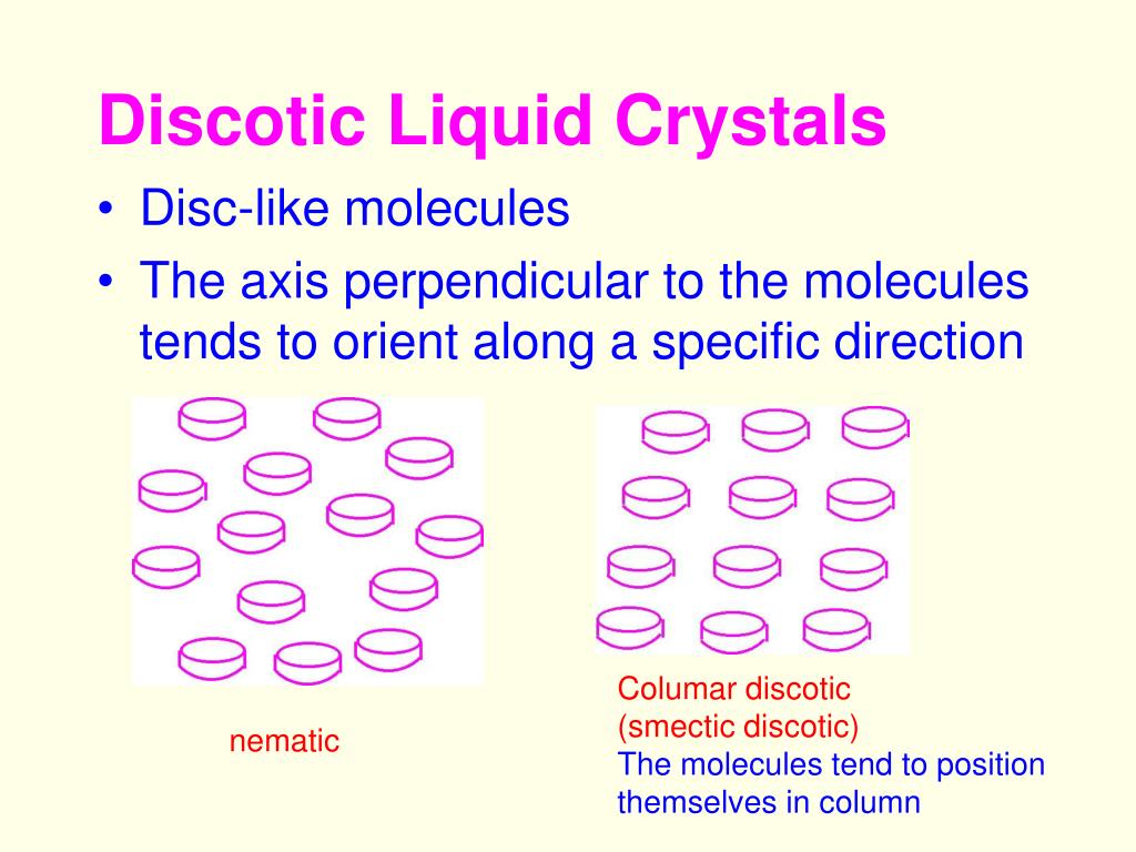 Ppt Science Update Programme Liquid Crystals And Their Applications