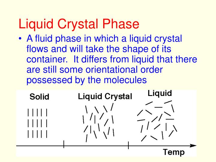 PPT - Science Update Programme Liquid Crystals and Their Applications ...