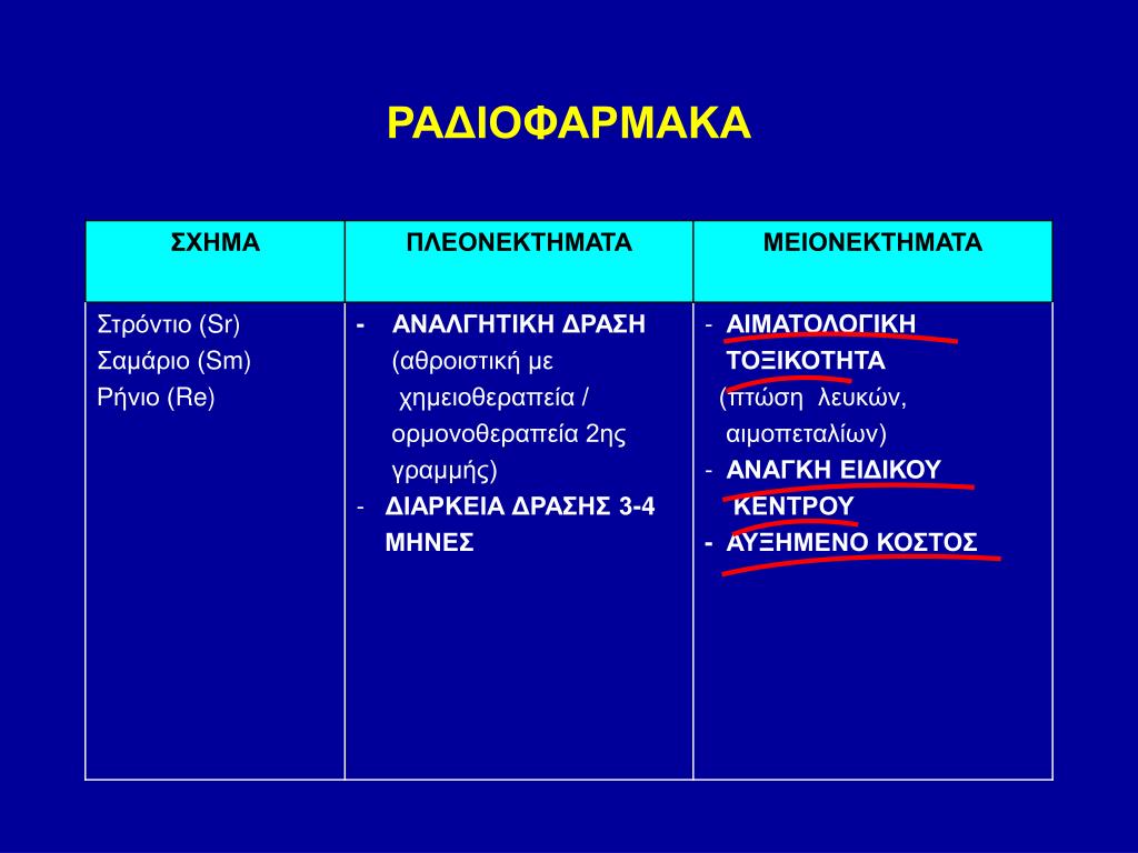 PPT - Ορμονοθεραπε ί α 2 ης γραμμ ή ς στον ορμονο ά ντοχο καρκ ί νο του ...