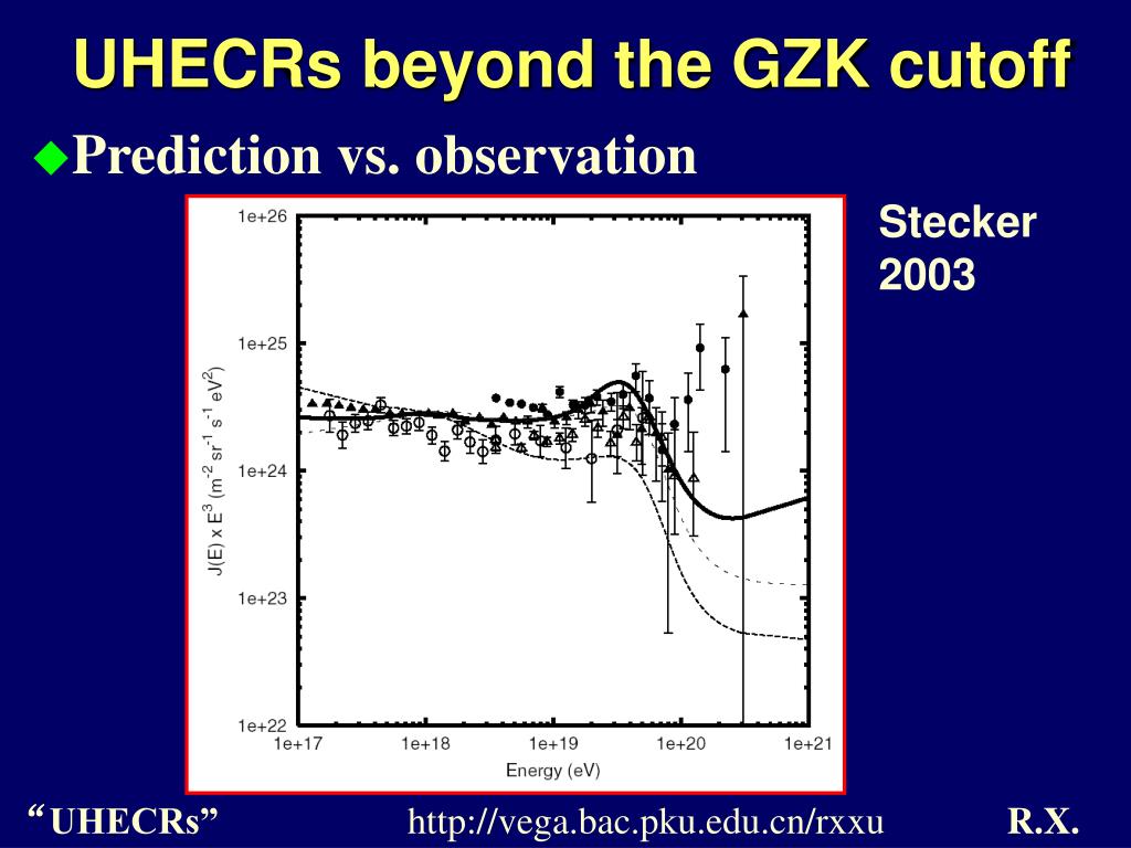 Ppt Ultra High Energy Cosmic Rays Challenges And Opportunities
