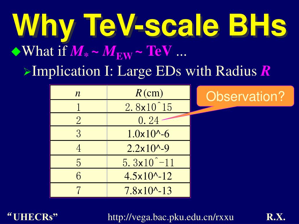Ppt Ultra High Energy Cosmic Rays Challenges And Opportunities