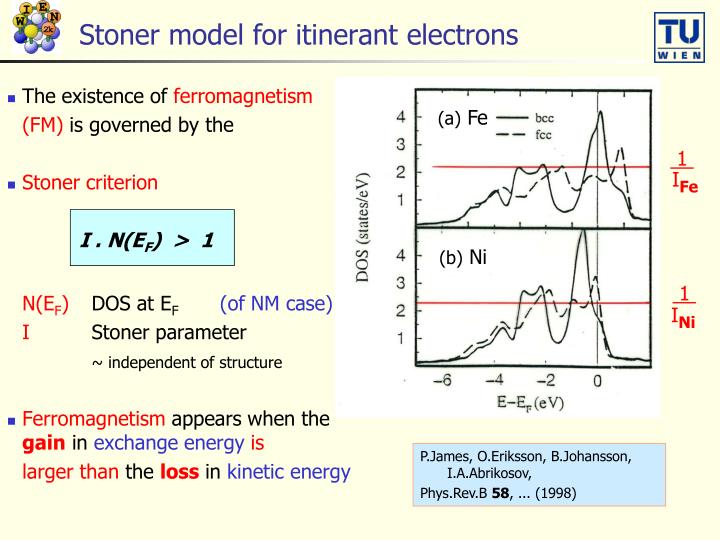 PPT - Magnetism (FM, AFM, FSM) PowerPoint Presentation - ID:4218733