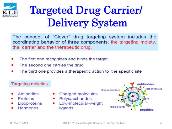 PPT - Drug Carrier Systems Targeted to Widely Dispersed Cells ...