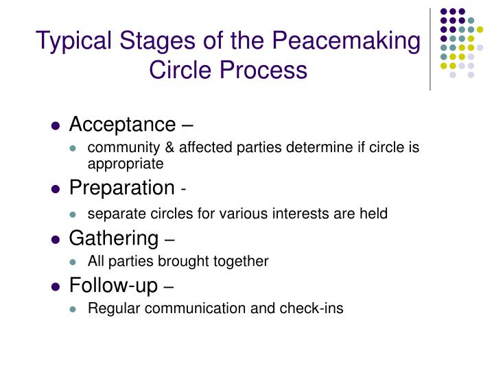 PPT - Introduction to School Peacemaking Circles PowerPoint ...