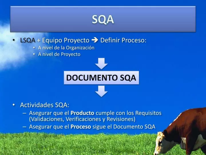 PPT - SQA PowerPoint Presentation, free download - ID:4220870