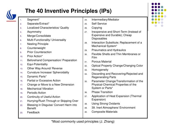 PPT - Innovation Using TRIZ: The Next Frontier for Lean Six Sigma ...