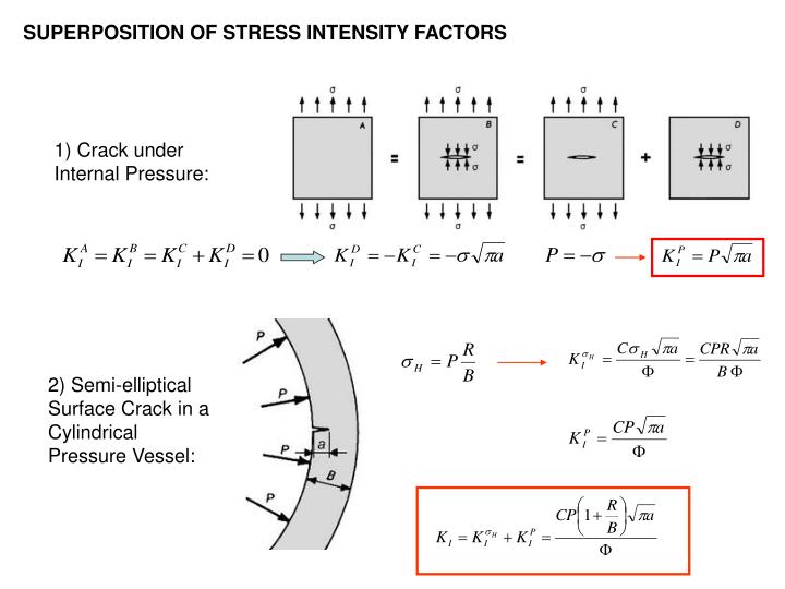 PPT - The Elastic Stress Field Approach The Stress Intensity Factor ...