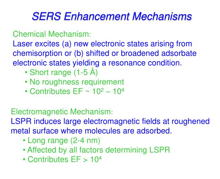 PPT - Surface-Enhanced Raman Scattering (SERS) PowerPoint Presentation ...