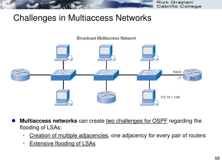 PPT - Chapter 11 OSPF PowerPoint Presentation - ID:4221906
