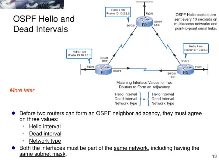 PPT - Chapter 11 OSPF PowerPoint Presentation - ID:4221906