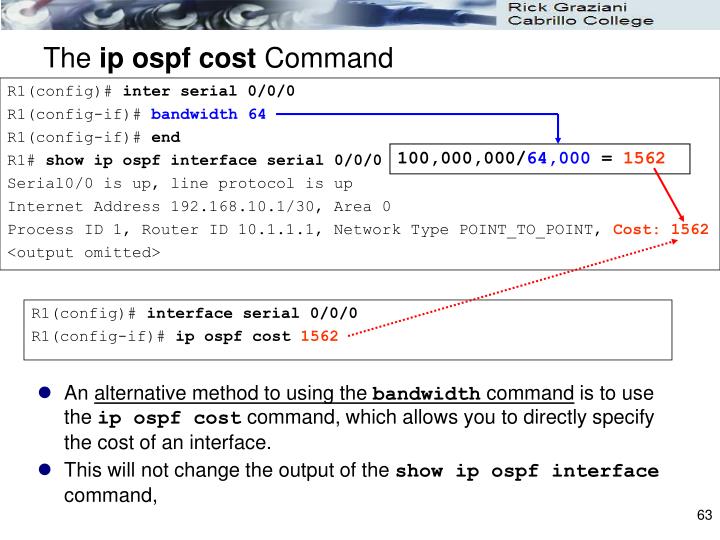 PPT - Chapter 11 OSPF PowerPoint Presentation - ID:4221906