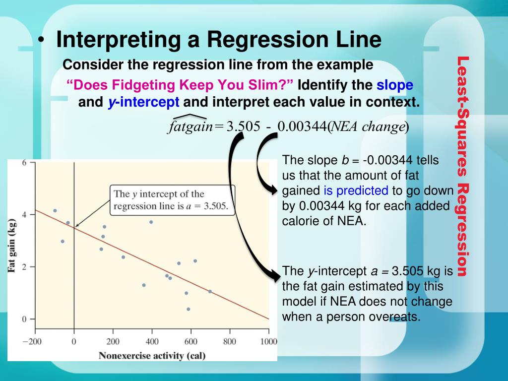 PPT Least Squares Regression PowerPoint Presentation Free Download