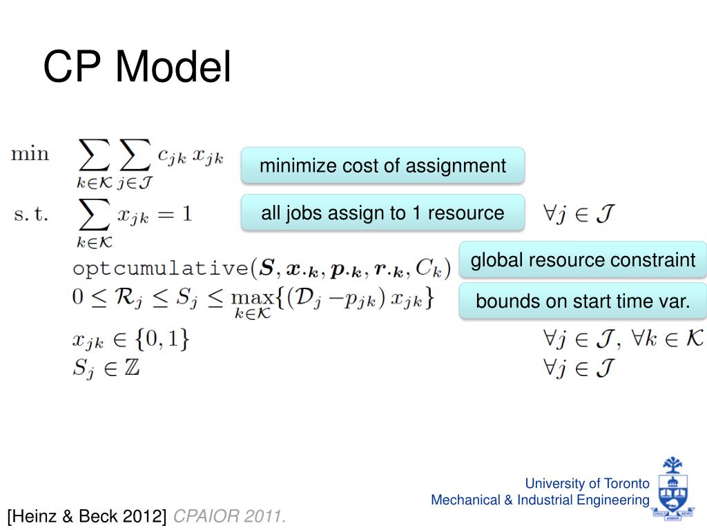 Ppt An Introduction To Constraint Programming Part Ii Solving Scheduling Problems Powerpoint