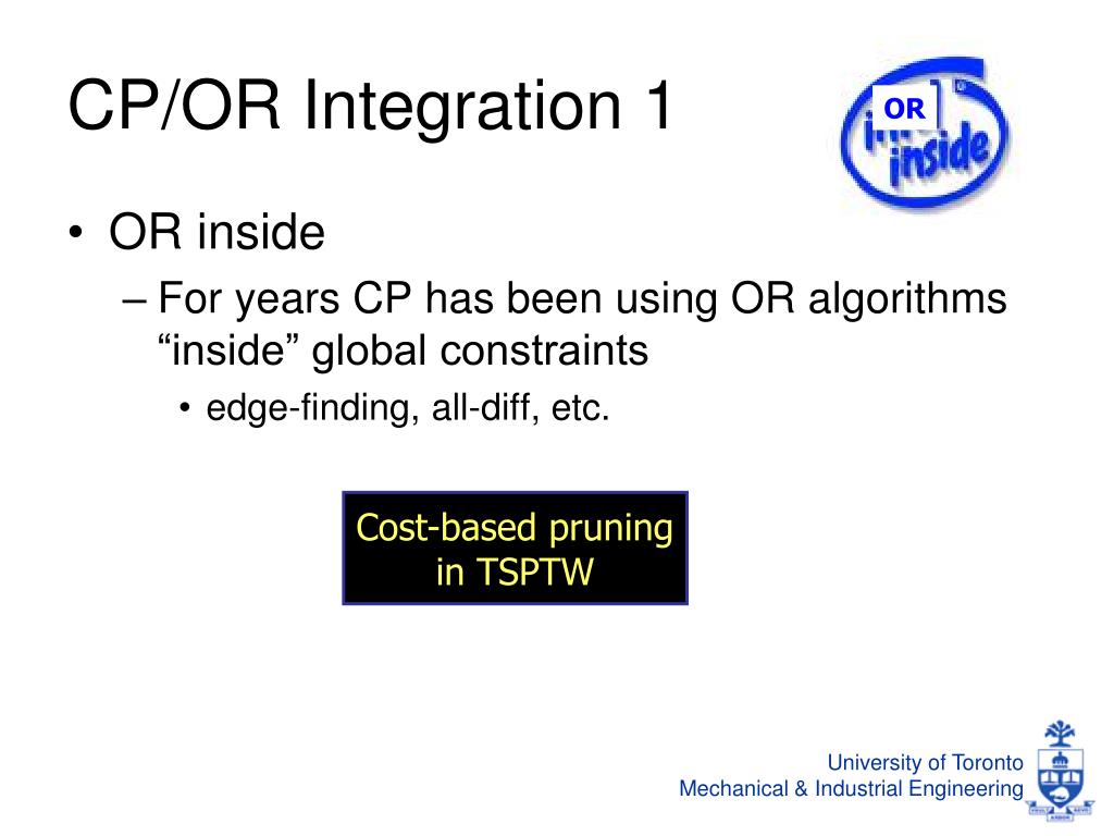 Ppt An Introduction To Constraint Programming Part Ii Solving Scheduling Problems Powerpoint