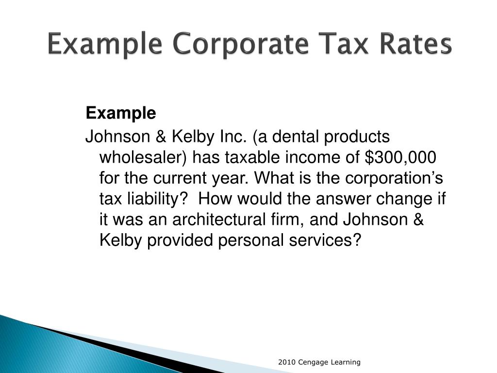 PPT - Chapter 11 Corporate Income Tax PowerPoint Presentation, free ...