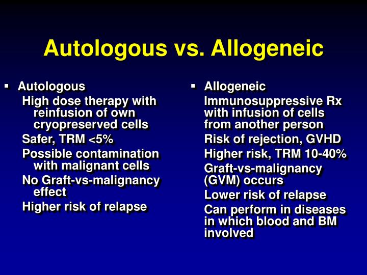 PPT - Overview of Hematopoietic Stem Cell Transplantation (HSCT ...