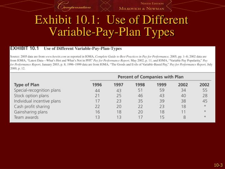 PPT - Chapter 10 PowerPoint Presentation - ID:4224477