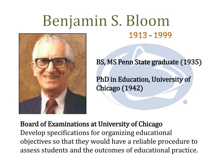 PPT - Bloom’s Taxonomy PowerPoint Presentation - ID:4225219