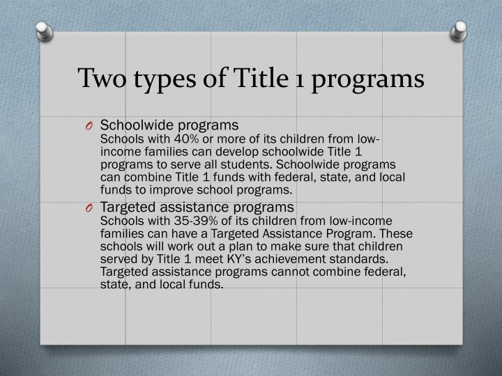 PPT - What is Title 1? PowerPoint Presentation - ID:4225296