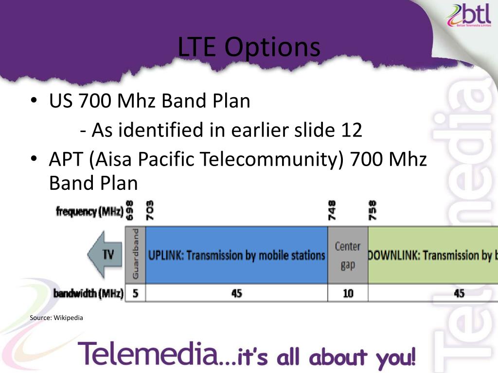 PPT Spectrum Harmonization Of The 700 Mhz Band For LTE PowerPoint PPT Spectrum Harmonization Of The 700 Mhz Band For LTE PowerPoint