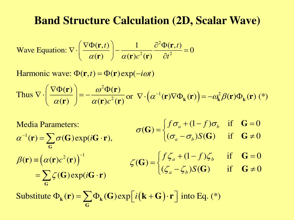 Ppt Photonic Crystals I Blochs Theorem Photonic Band Structure