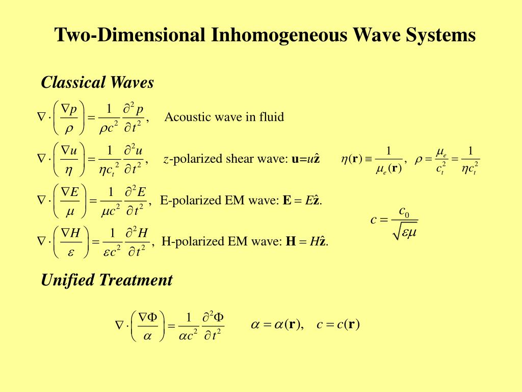 Ppt Photonic Crystals I Blochs Theorem Photonic Band Structure