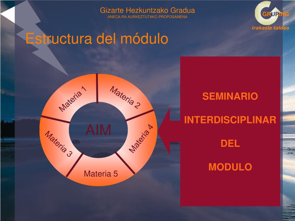 PPT - ESTRUCTURA MODULAR GRADOS DE MAGISTERIO Y EDUCACI ÓN SOCIAL ...