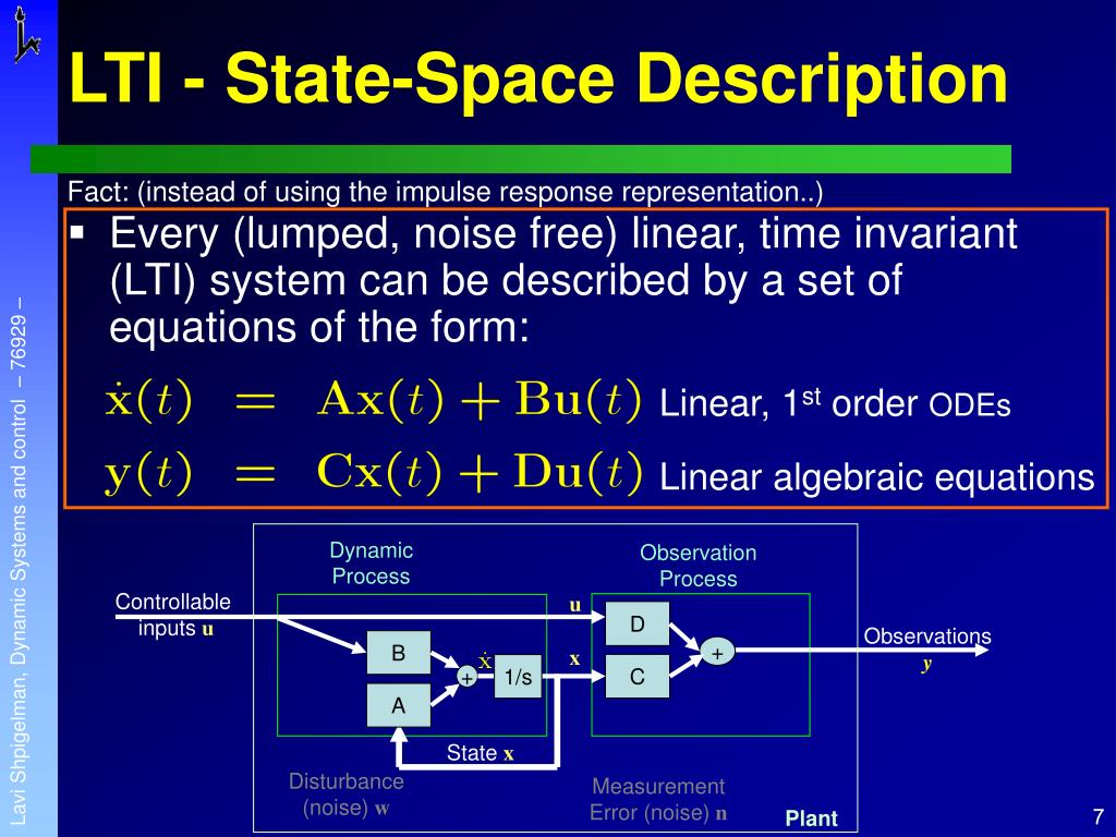 Ppt Linear Time Invariant Systems Powerpoint Presentation Free