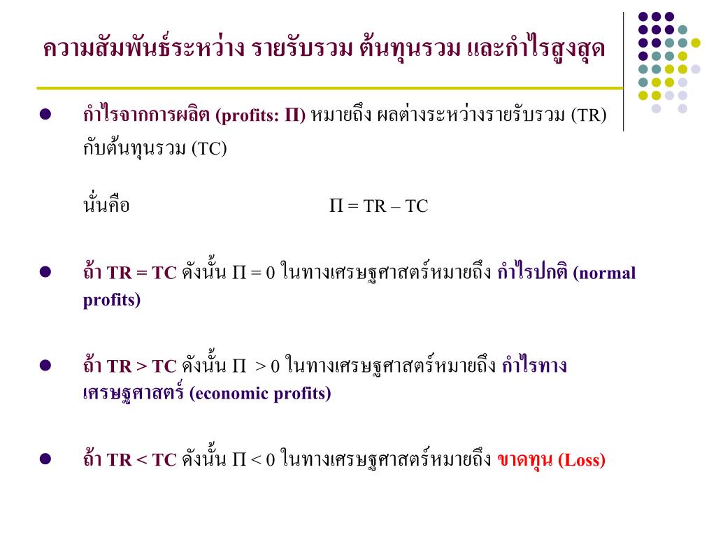 PPT - Econ 302 ทฤษฎีเศรษฐศาสตร์จุลภาค 2 (Microeconomic theory II ... PPT - Econ 302 ทฤษฎีเศรษฐศาสตร์จุลภาค 2 (Microeconomic theory II ...