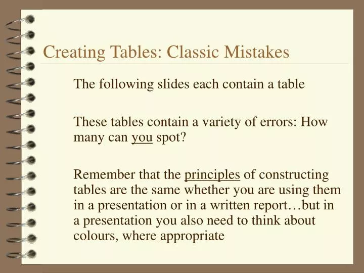 PPT - Creating Tables: Classic Mistakes PowerPoint Presentation, free ...