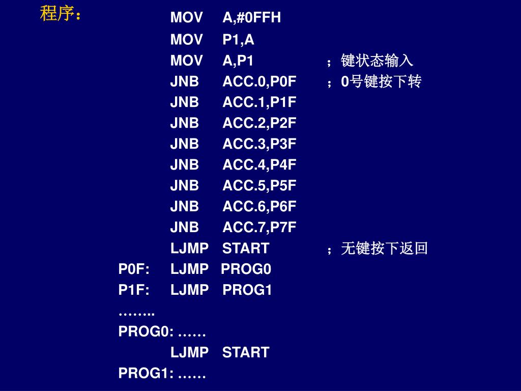 PPT - 第 8 章 应用系统配置及接口技术 PowerPoint Presentation - ID:4226243