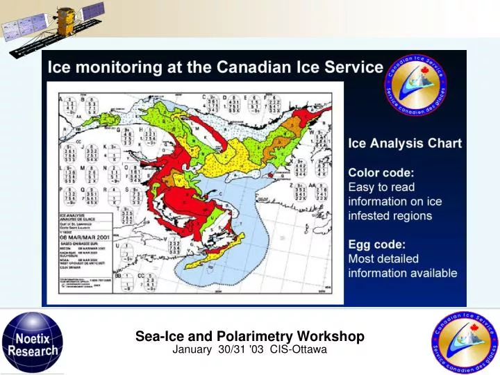 PPT - Background Multi-polarization for Sea Ice Polarimetric Signatures ...