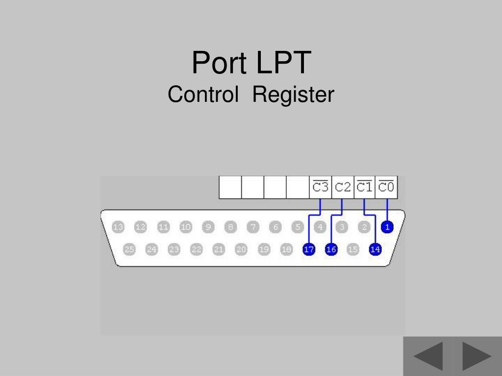PPT - Porty komputera PC PowerPoint Presentation, free download - ID ...