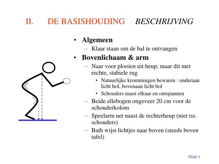PPT - II. DE BASISHOUDING BESCHRIJVING PowerPoint Presentation, free ...