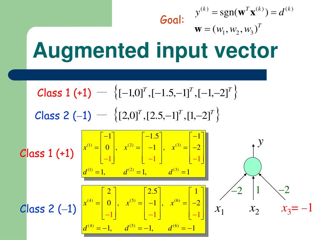 PPT - Feed-Forward Neural Networks PowerPoint Presentation, free ... PPT - Feed-Forward Neural Networks PowerPoint Presentation, free ...