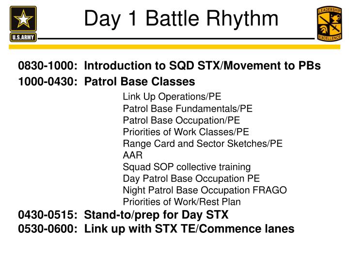 PPT - Team Nighthawk PowerPoint Presentation - ID:4229875