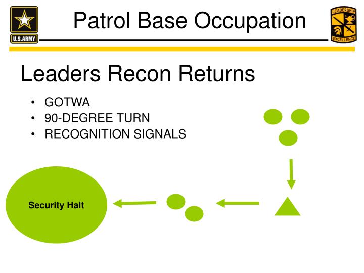 PPT - Team Nighthawk PowerPoint Presentation - ID:4229875