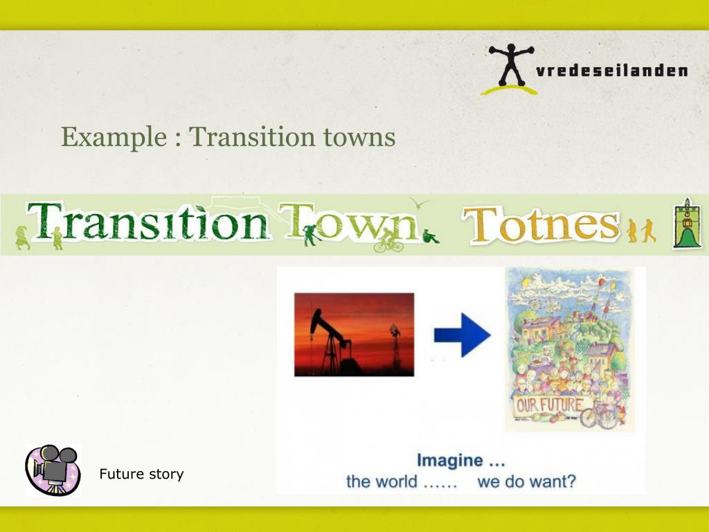 PPT - Sustainability within VECO/Vredeseilanden PowerPoint Presentation ...