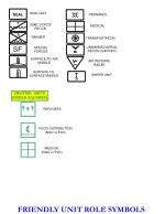 PPT - USMC OPERATIONAL OVERLAY SYMBOLS PowerPoint Presentation - ID:4232092