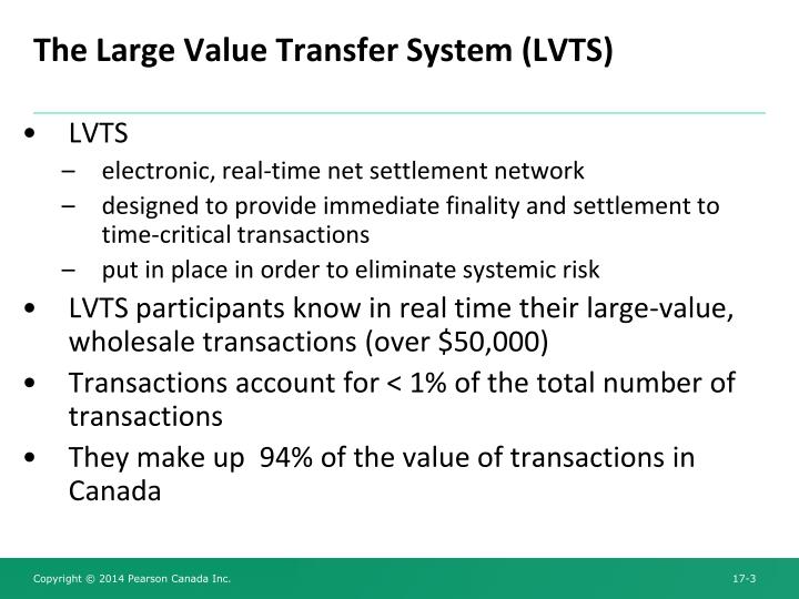 PPT - Tools of Monetary Policy PowerPoint Presentation - ID:4232392