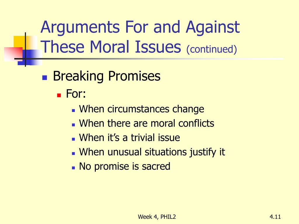 PPT - PHIL 2 Philosophy: Ethics in Contemporary Society PowerPoint ...