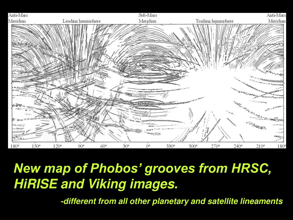 PPT - New survey of Phobos’ grooves Further evidence for groove origin ...
