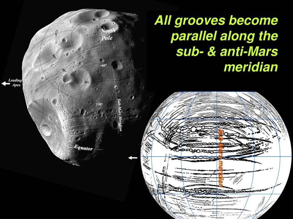 PPT - New survey of Phobos’ grooves Further evidence for groove origin ...