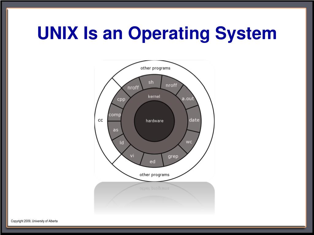 PPT Introduction To Unix PowerPoint Presentation Free Download ID 