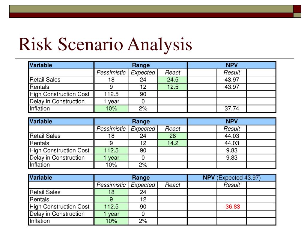 PPT - DownEast Tourist Mall PowerPoint Presentation, free download - ID ...